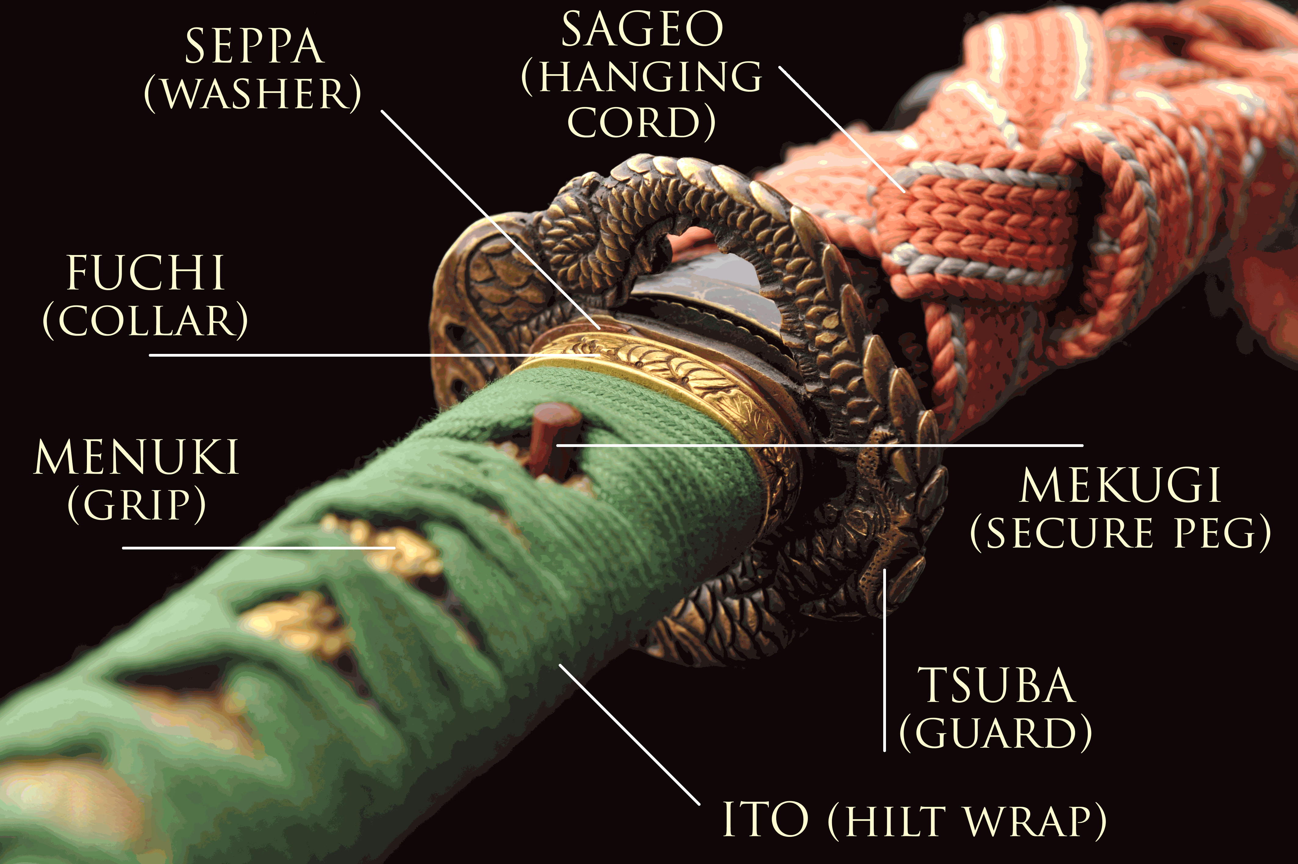 Katana Sword Parts Japonalia Katana Sword Parts Japonalia